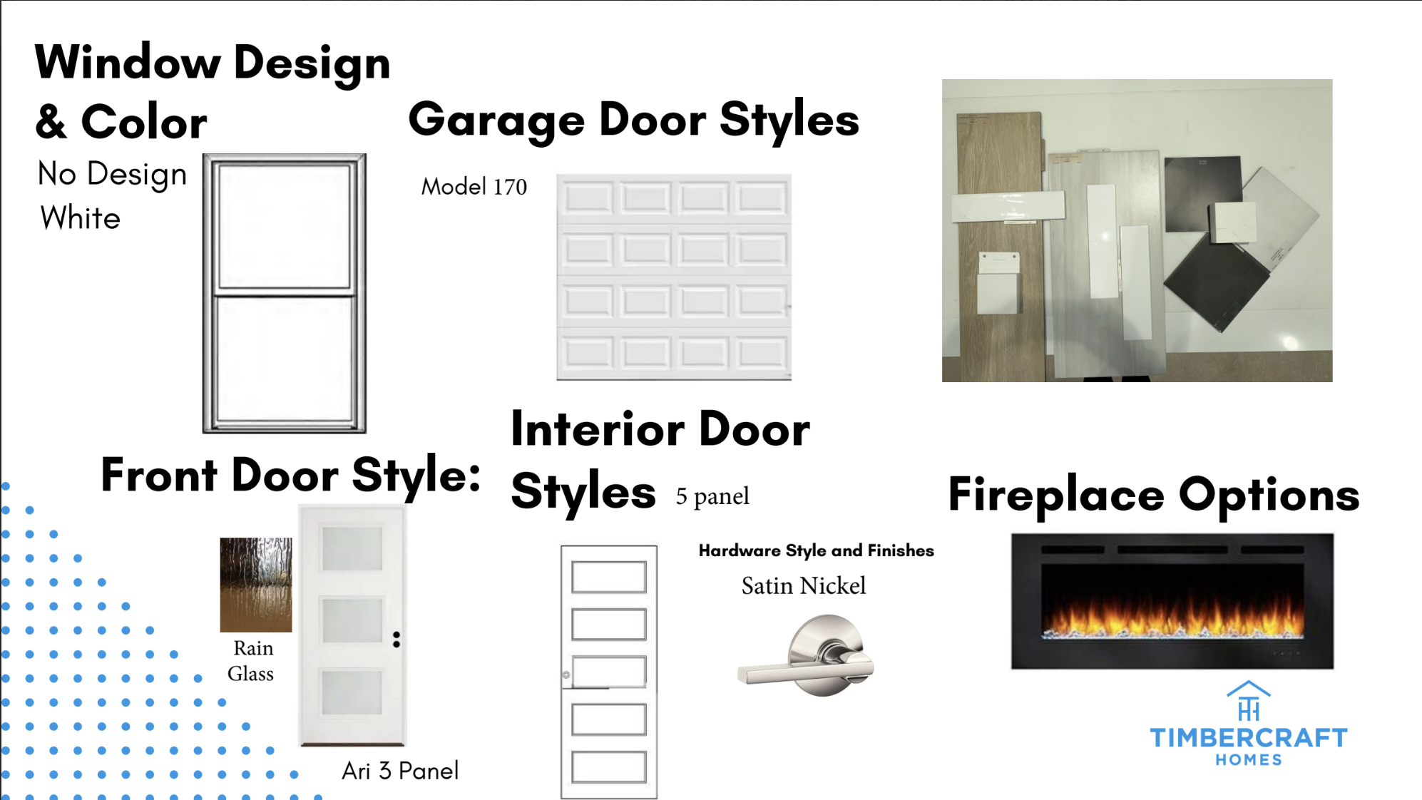 Highland Pointe | 2544 NW 131st Street | Oklahoma City OK